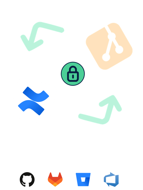 Git for Confluence | Embed Git files to Confluence